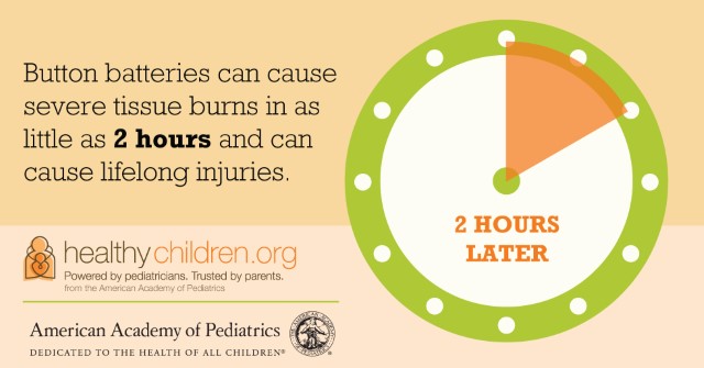How Button and Lithium Coin Batteries Can Injure Children ...
