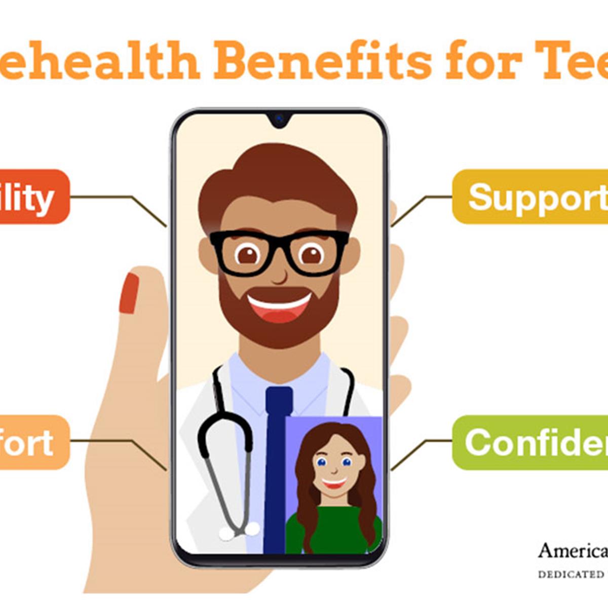 Teens & Telehealth Can Be a Smart Combination - HealthyChildren.org